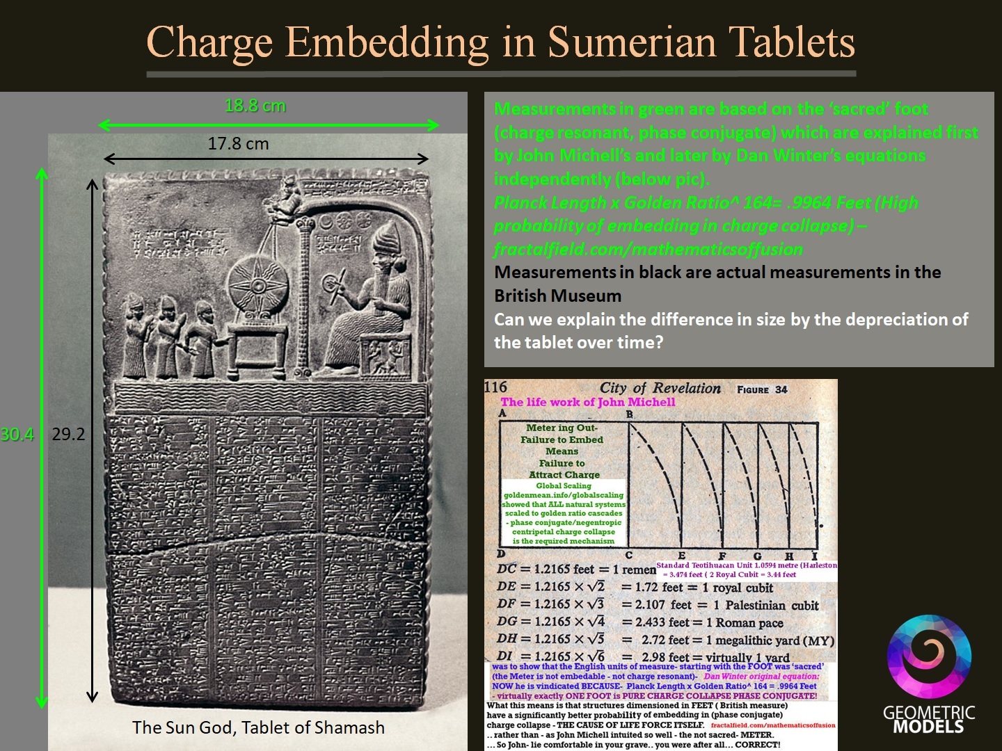 tablet of Shamash – golden ratio 02