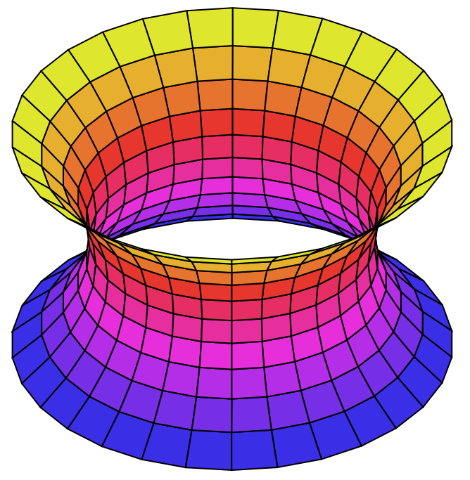 catenoid
