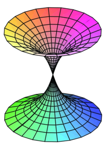Navigating the Paradigm: Torus Plasma Domains