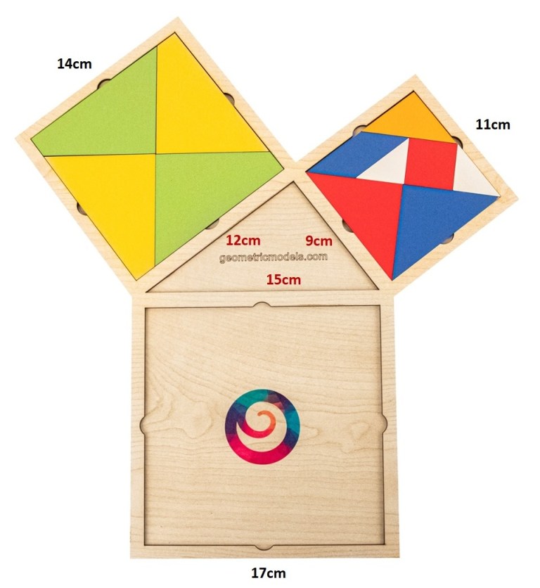 Proof of Pythagorean Theorem – Puzzle