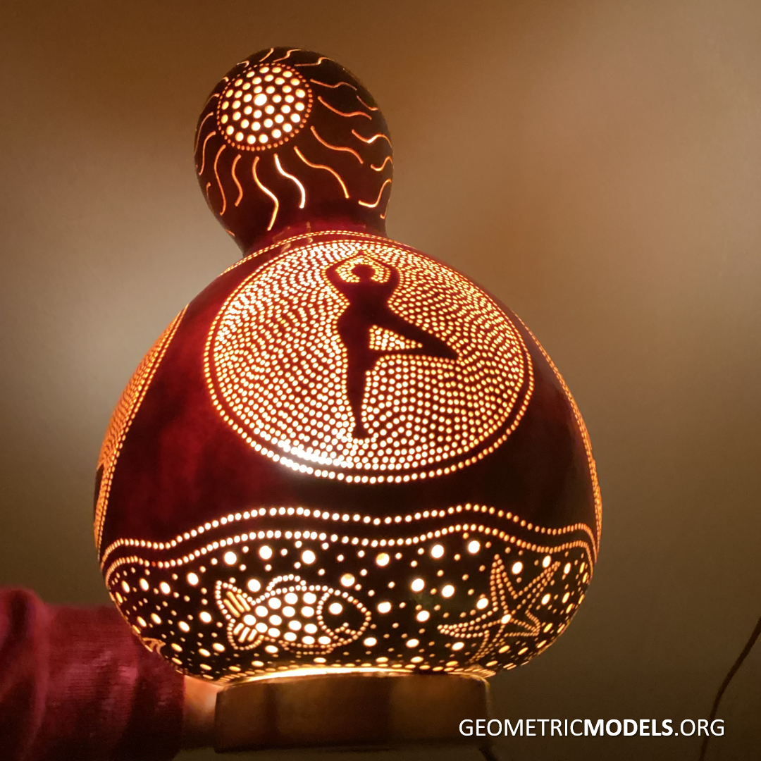 Gourd Lamps