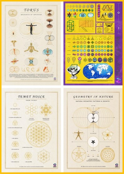 Connecting sacred with fractal science