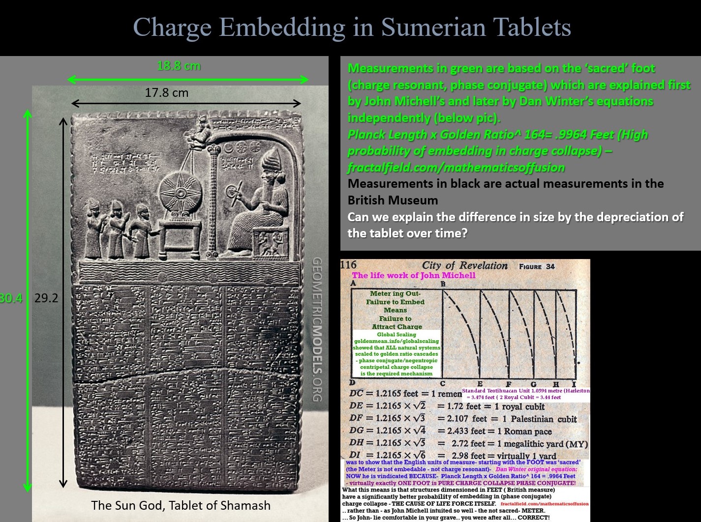 Planck Tablet